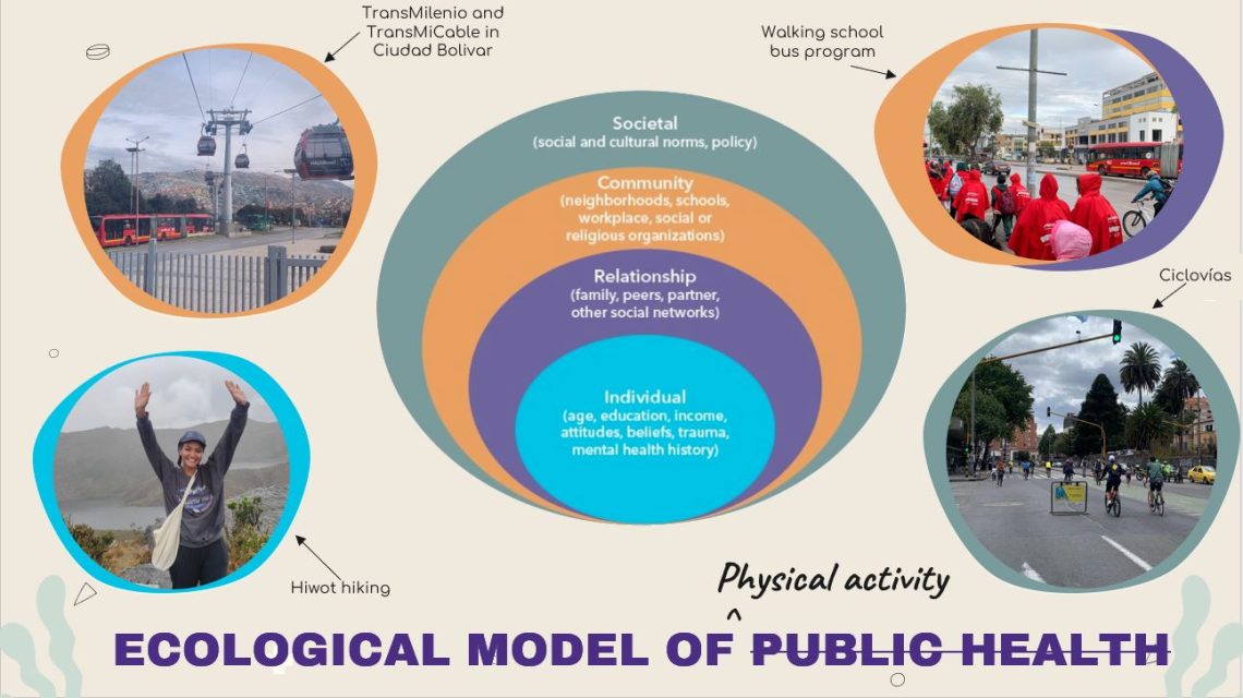 UW Department of Epidemiology Inspires Next Generation of Public Health ...